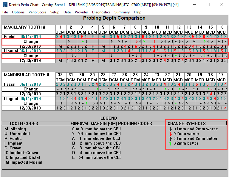 Comparing Perio Exam Information | Dentrix Enterprise Blog Comparing Perio Exam Information | Dentrix Enterprise Blog
