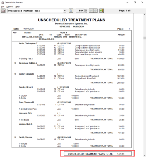 Following Up On Your Unscheduled Treatment Plans | Dentrix Enterprise Blog